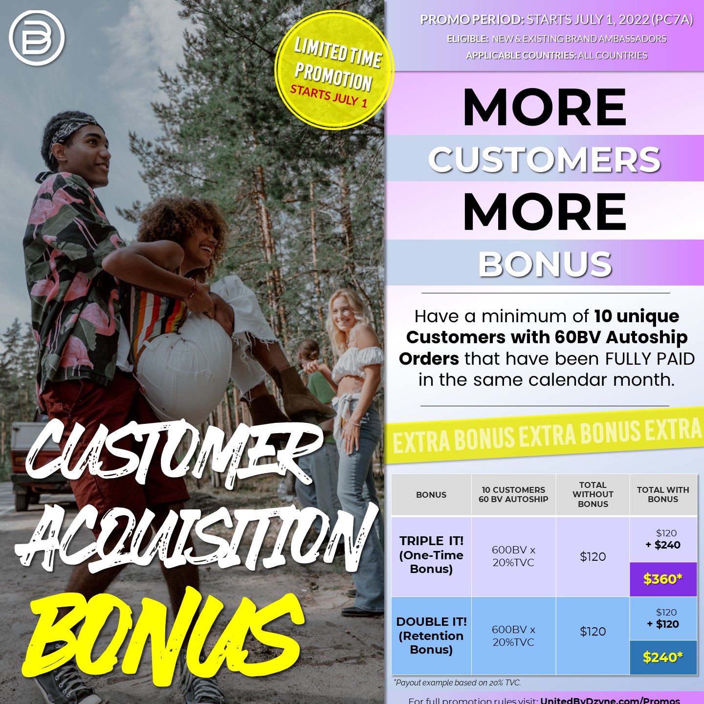 ByDzyne: Products Inspired By You